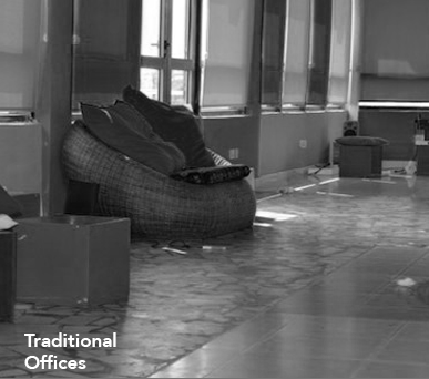 Choosing the Right Workspace: Coworking Spaces or Traditional Offices?